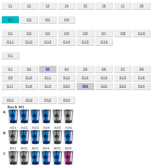 Using WebDB - Biological Resources - University of Queensland